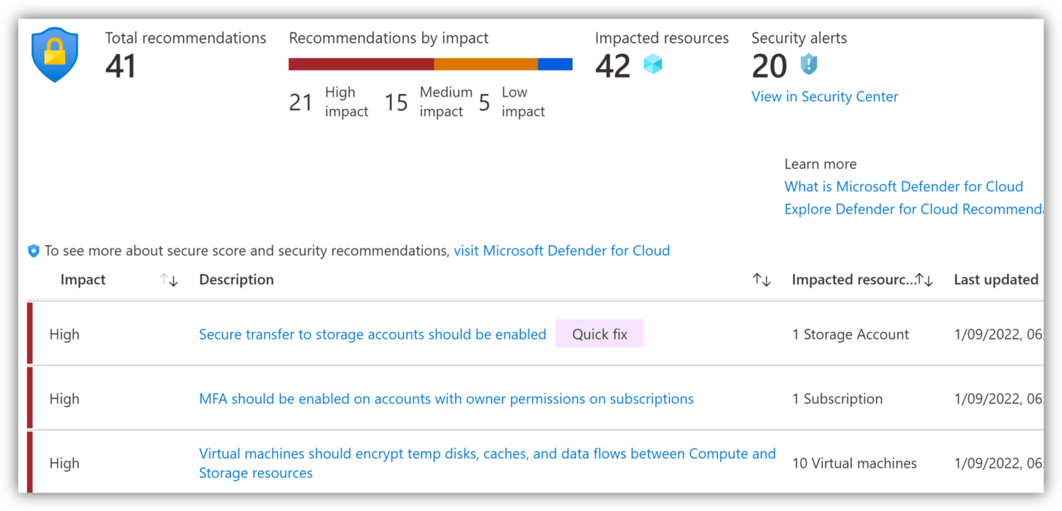 Apply Azure Well-Architected Framework Using Azure Advisor Apply Azure Well-Architected Framework Using Azure Advisor