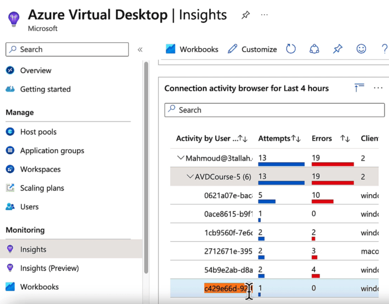 How To Use Watermarking For Azure Virtual Desktop To Prevent ...